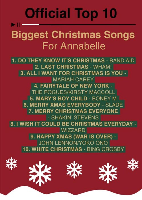 Official Top 10 Biggest Christmas Songs Personalised Card Moonpig official-top-10-biggest-christmas-songs-personalised-card-moonpig