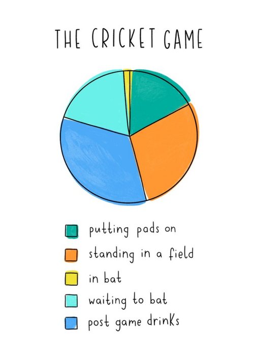 Illustration Of A Pie Chart The Cricket Game Card | Moonpig