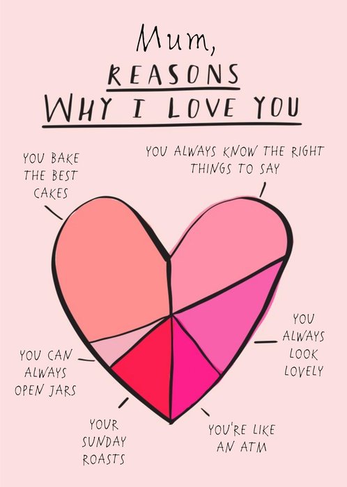 Mother's Day Card - Reasons Why I Love You | Moonpig