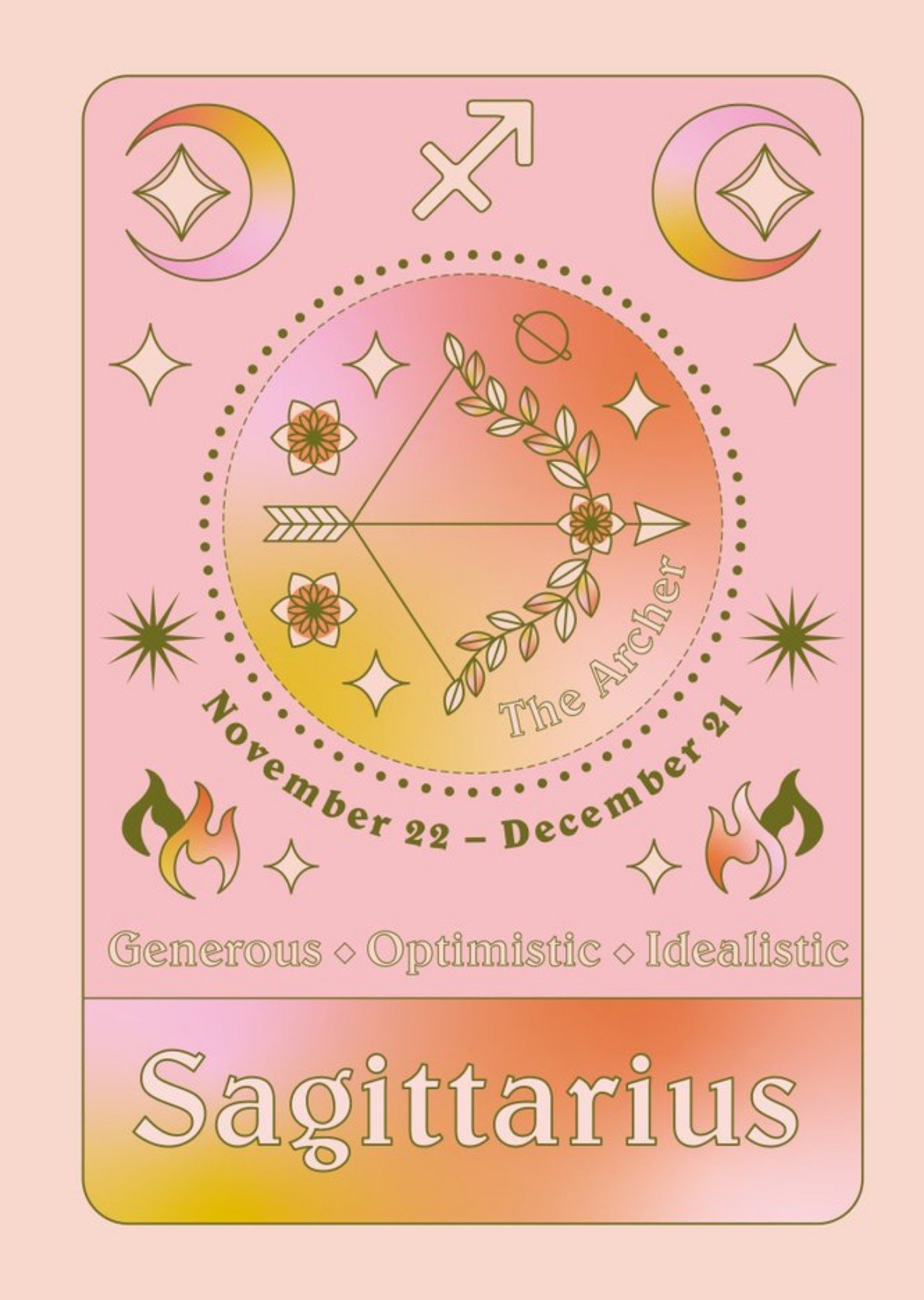 What is my zodiac sign december - Horoscopeaz.com